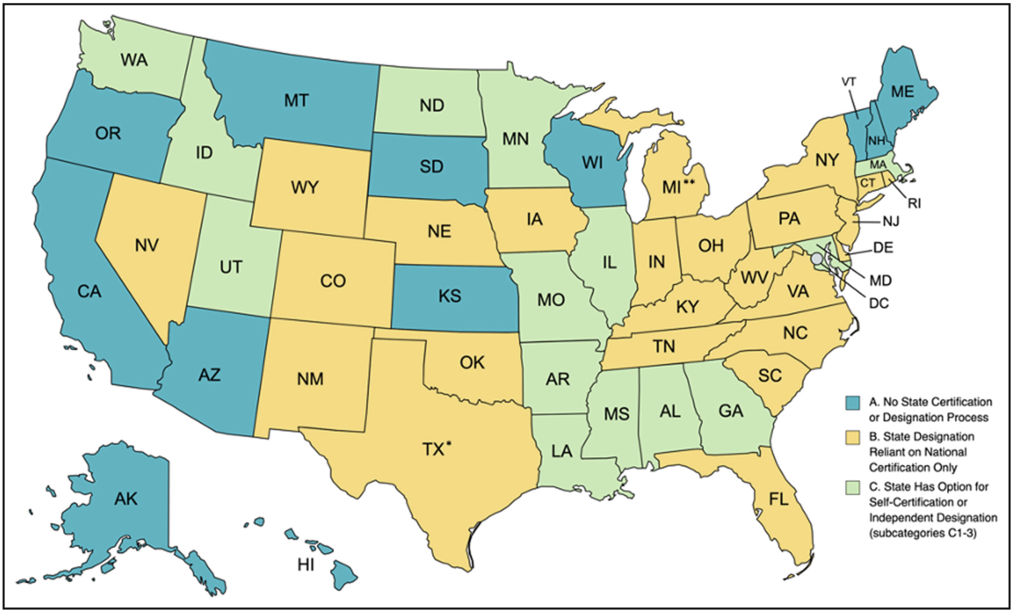 Understanding Stroke Center Certification Variability | Sevaro
